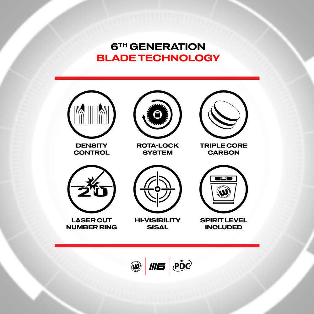 Winmau Blade 6 dartboards – triple, dual and classic core options | Red ...